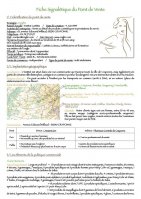 Dossier de vente cap esthétique | Forum manucure: Nail art et ongle